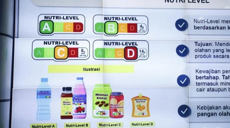 Kemendukbangga Dukung Label Gizi Nutri-Level untuk Cegah Penyakit Sejak ...